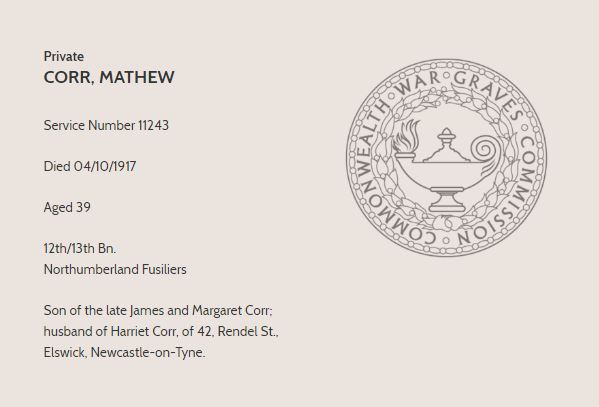 Persons of Interest – Matthew Corr