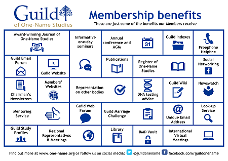 Publicity Materials for UK & Europe